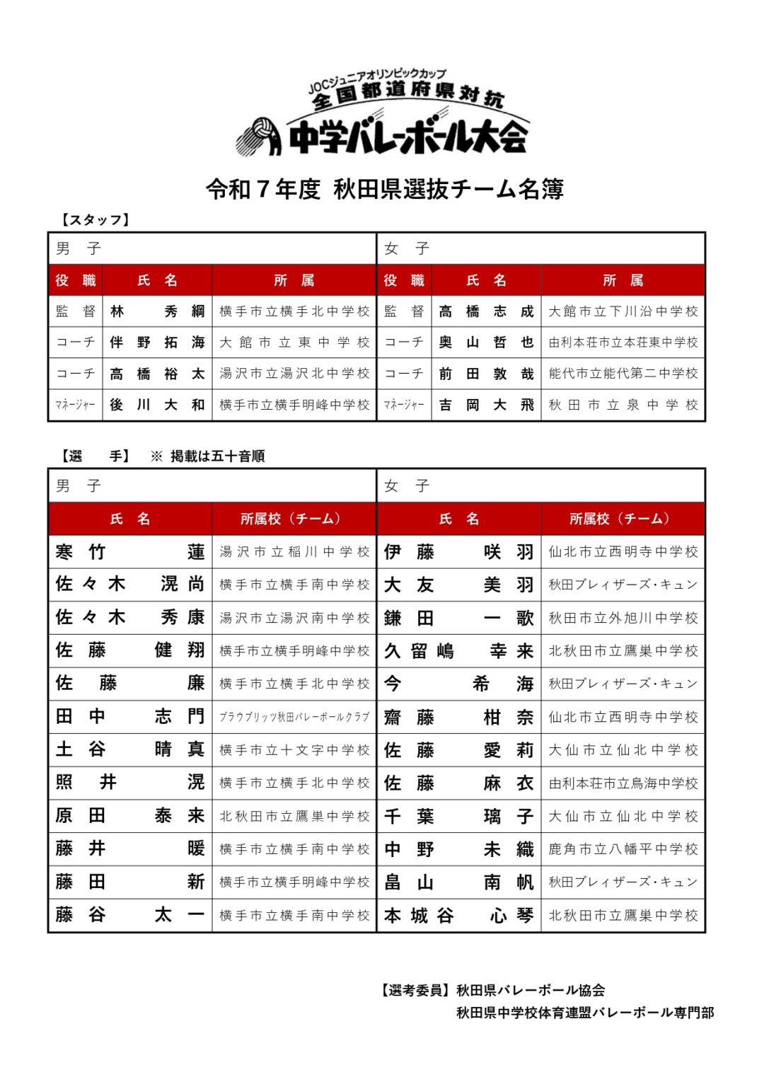 秋田県選抜│JOC中学バレー2025メンバー 一覧と歴代選抜選手や成績のまとめ - バレーボール情報局